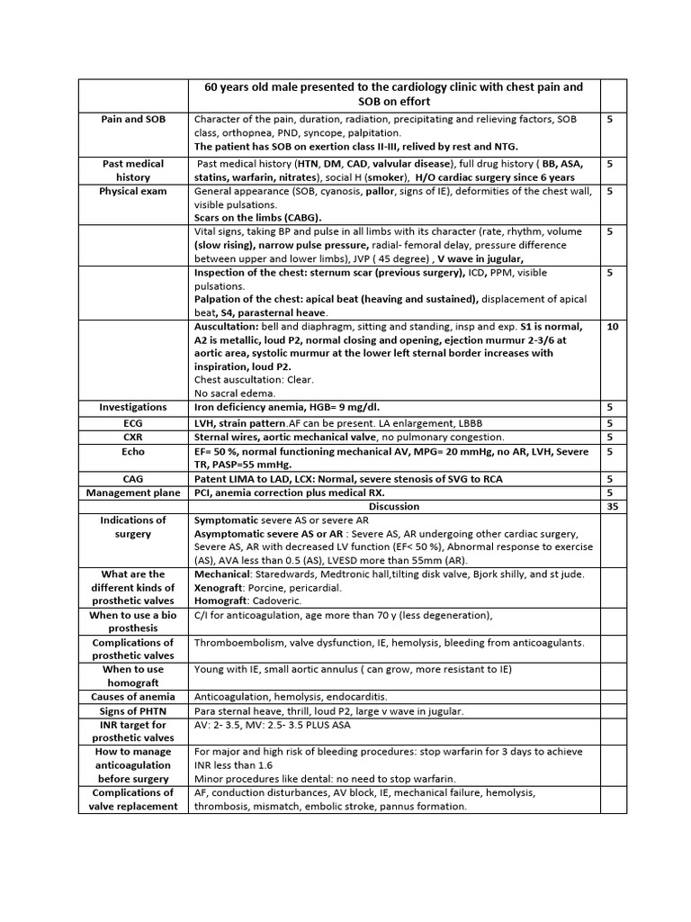 Chest pain and SOB | PDF | Pulse | Internal Medicine