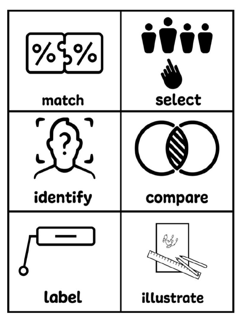Academic Vocabulary Cards | PDF