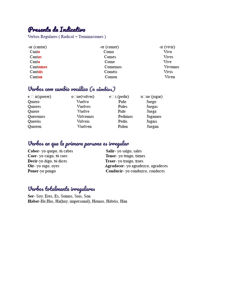 Presente de Indicativo | PDF