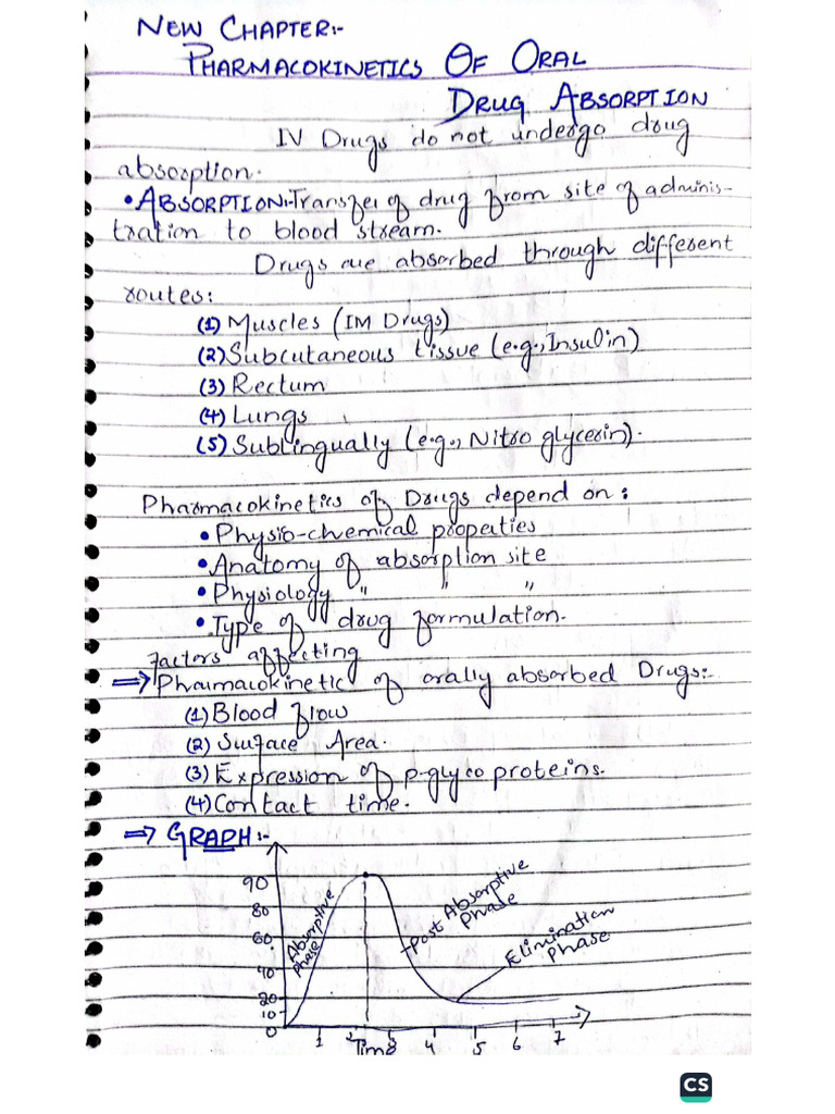 pharmacokinetics of oral drug absorption | PDF