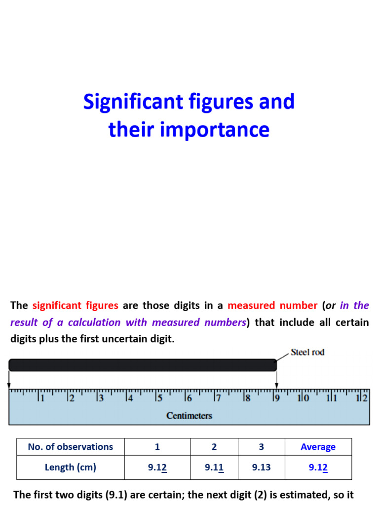 Significant figures | PDF | Significant Figures | Arithmetic
