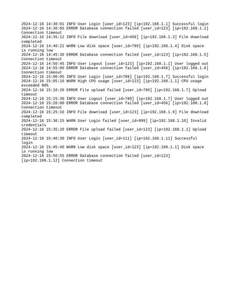 Logs | PDF