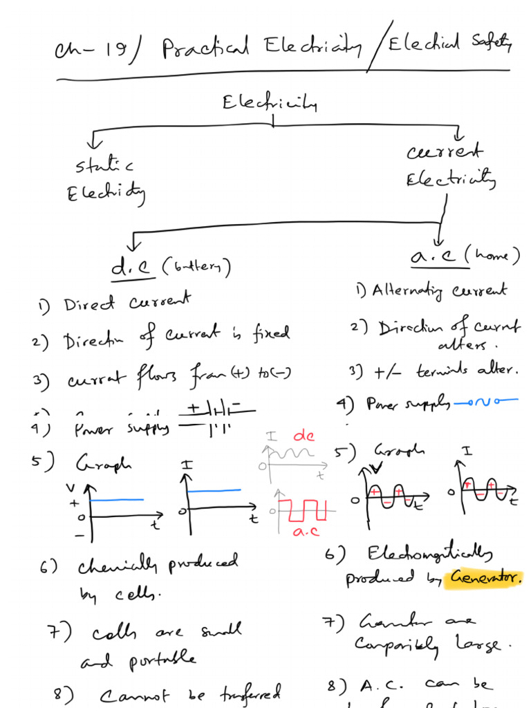 CH 19 Practical Electricity Electrical Safety | PDF