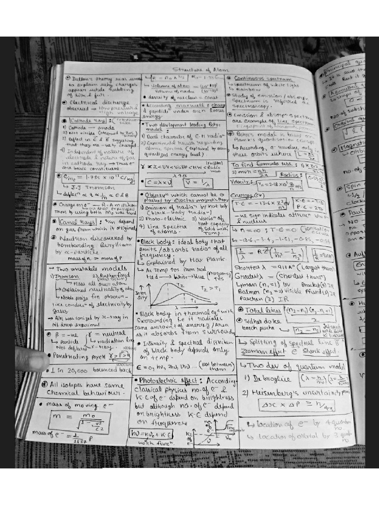 Atomic Structure 2 Pages Topper's Handwritten Short Notes | PDF