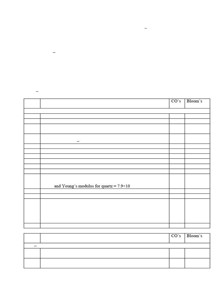 Question Bank - Engineering Physics - CAT-2-231PYB101T | PDF | Optical ...