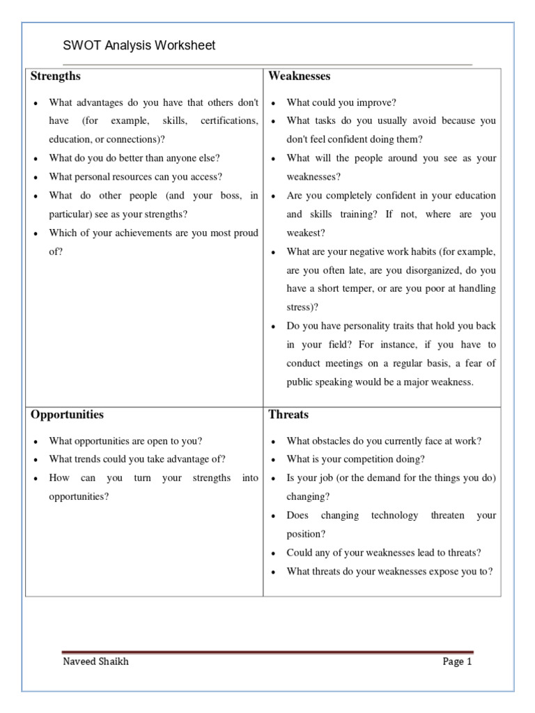 SWOT Analysis | PDF | Swot Analysis | Psychological Concepts
