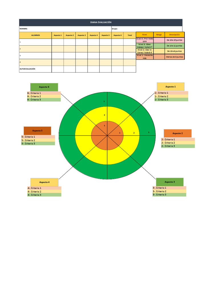Diana Eval - 6 Aspectos | PDF