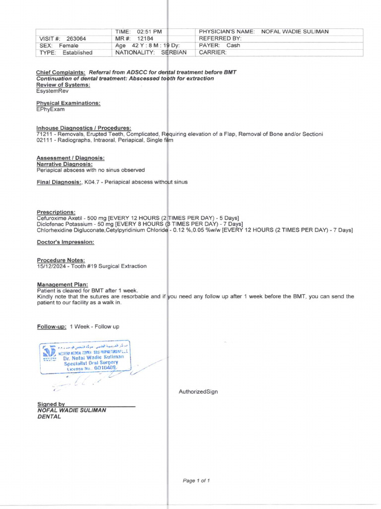 Anna - Encounter Note | PDF