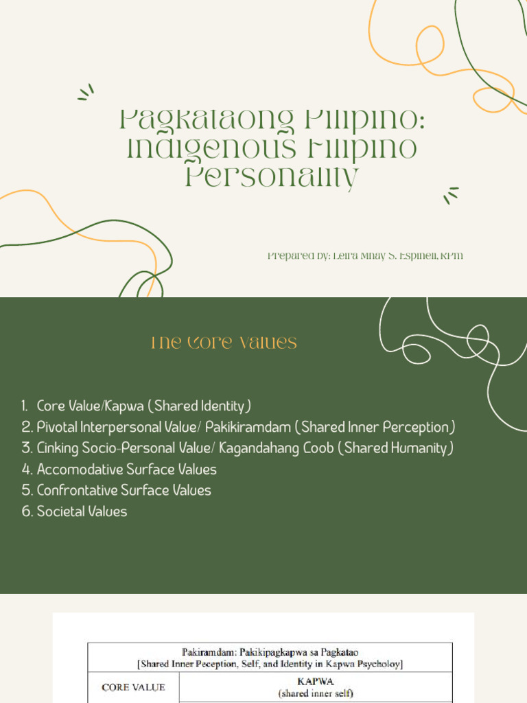 Indigenous Filipino Personality | PDF