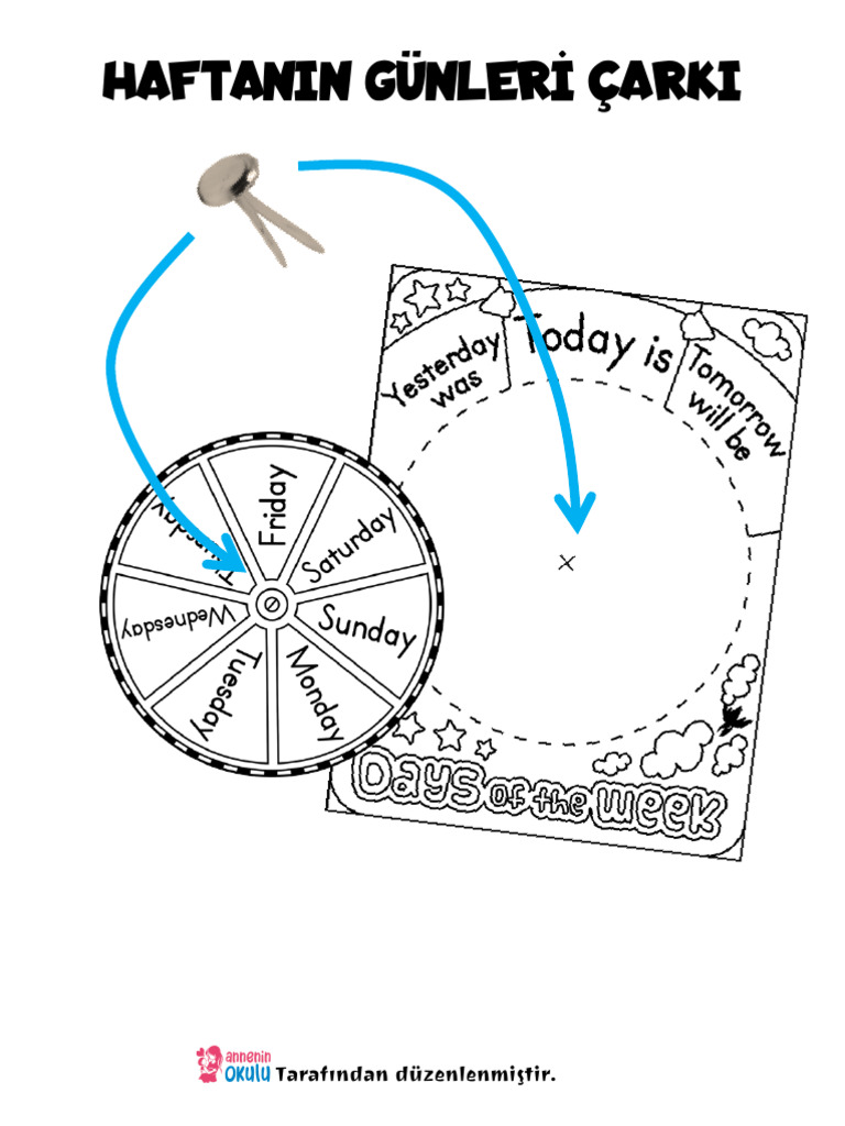 haftanin-gunleri-carki-anneninokulu-1 | PDF