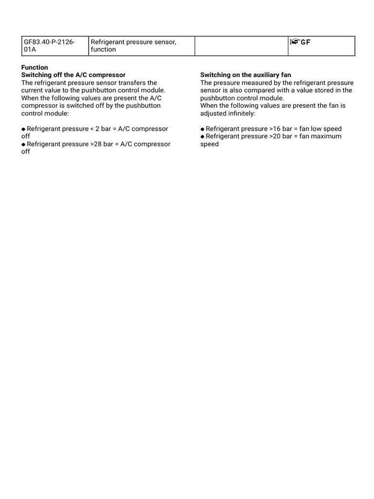 Workshop Information CD - DVD | PDF