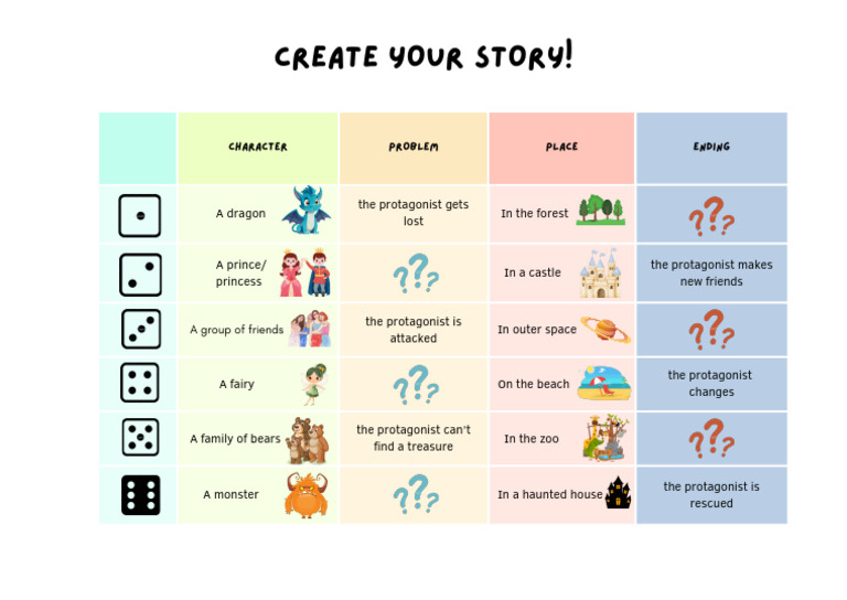CREATE YOUR STORY | PDF