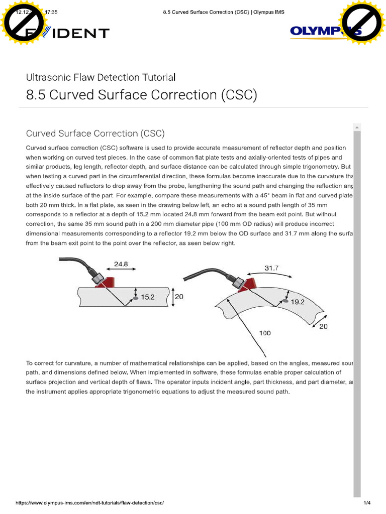 Curved Surface Correction Csc Pdf