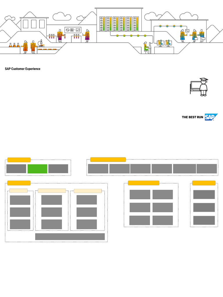 1.03 Data Modeling - SAP Commerce Cloud Developer Training | PDF | Databases | Xml