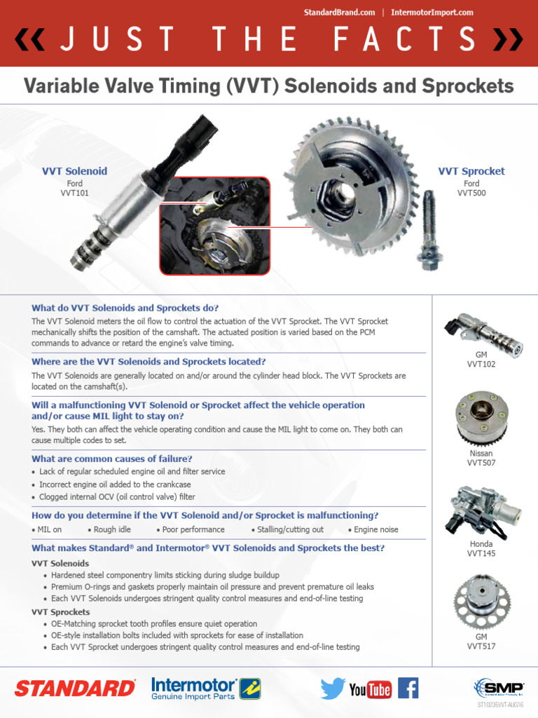 St10235vvt-Aug16 JTF VVT A | PDF | Valve | Motor Oil