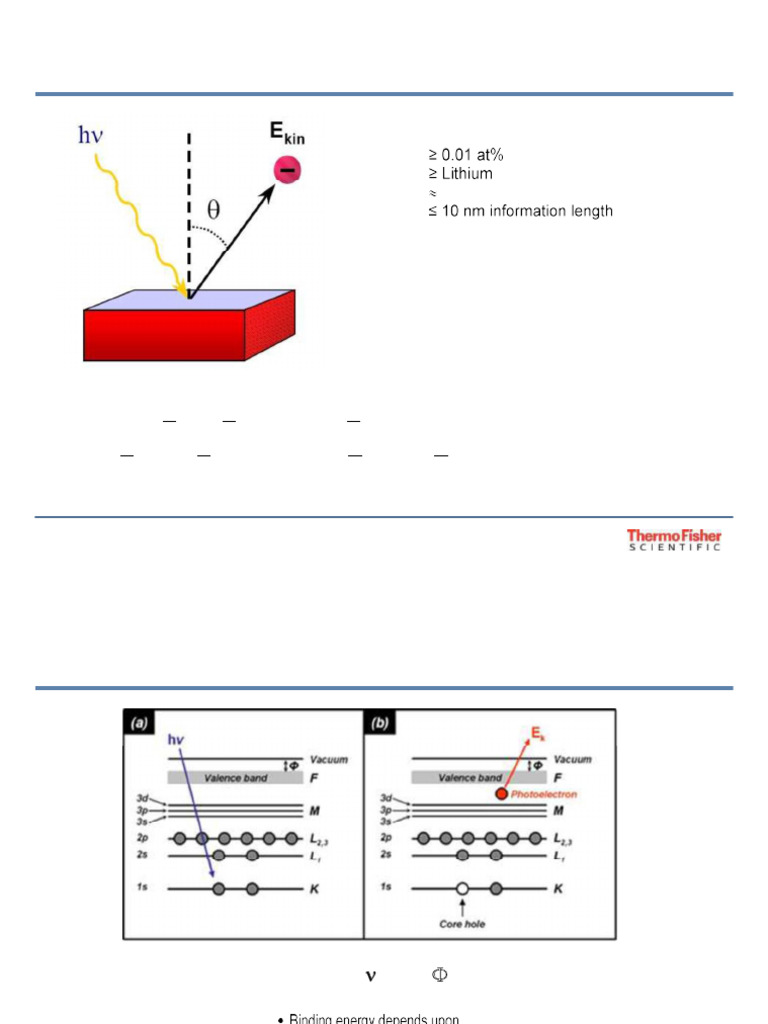 Spectroscopy Lecture 7 XPS Instrument | PDF | X Ray Photoelectron ...