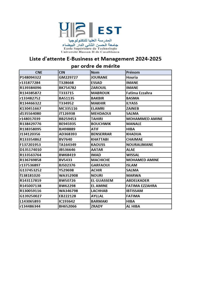 Liste Attente E-BM 2024-2025 | PDF