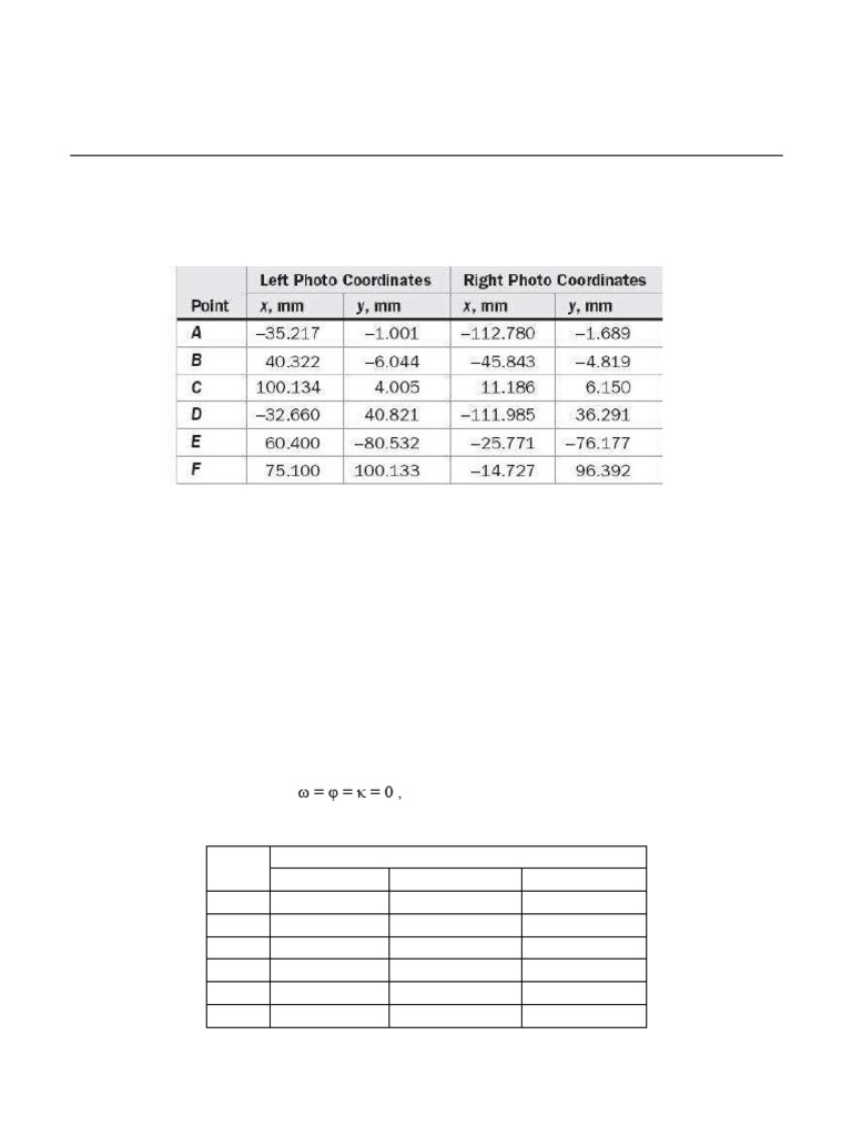 Assignment-4 Coplanarity Equations, DLT and RFM | PDF | Equations ...