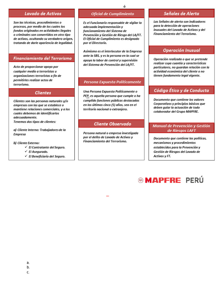 Lavado de Activos Señales de Alerta: Financiamiento Del Terrorismo ...