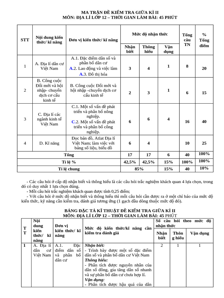 Ma trận ĐL-12-GK2-24 | PDF