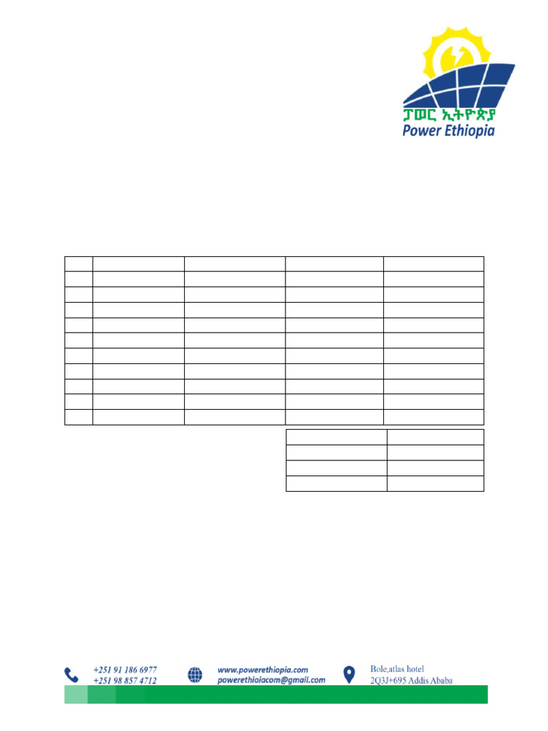 PERFORMA INVOICE | PDF