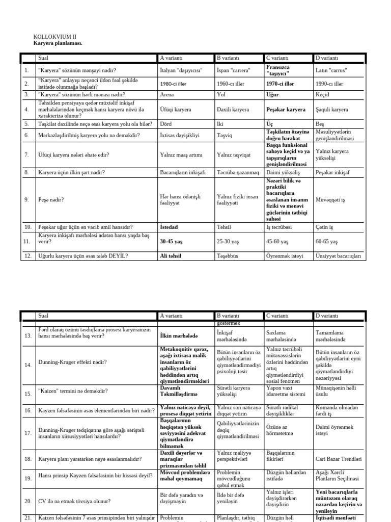 2ci Kol Karyera Planlaması | PDF
