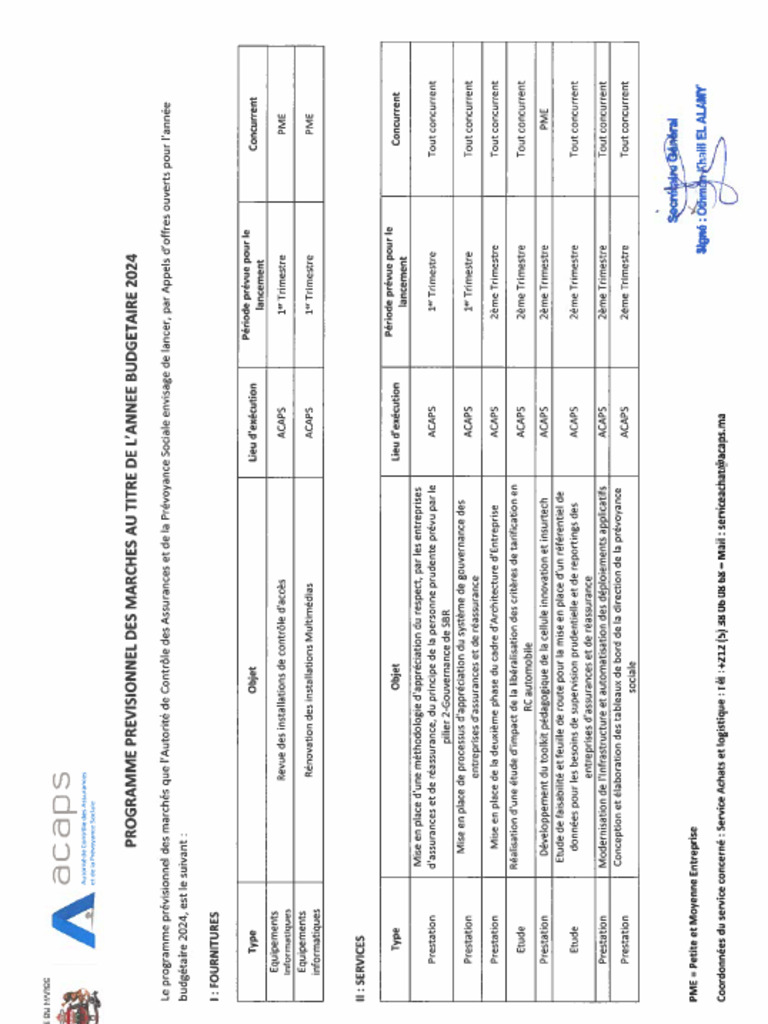 Acaps Programme Previsionnel Des Marches 2024 | PDF