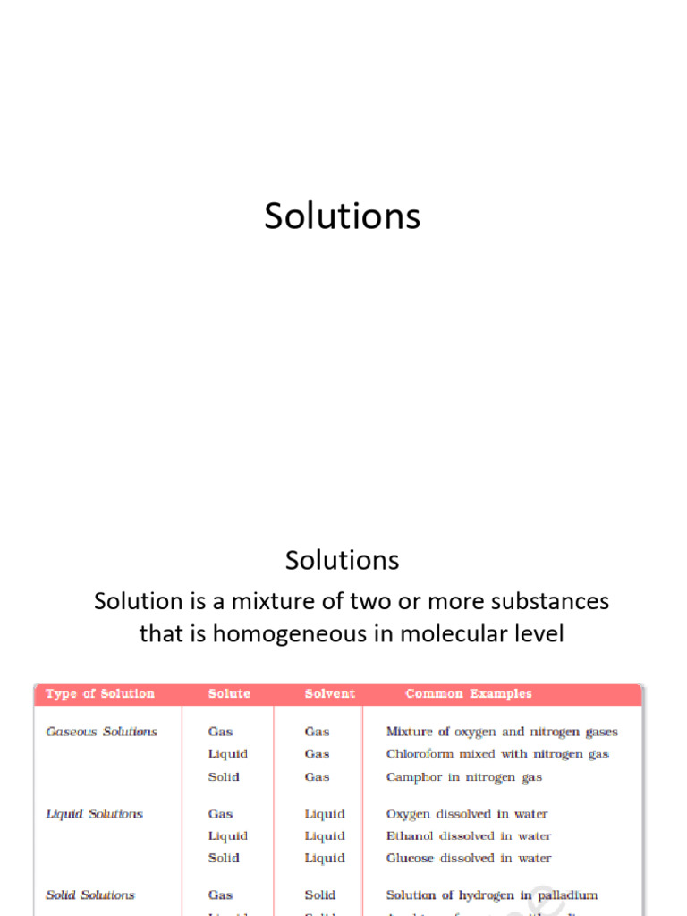 Raoult's Law and Solution Properties | PDF | Vapor | Phases Of Matter