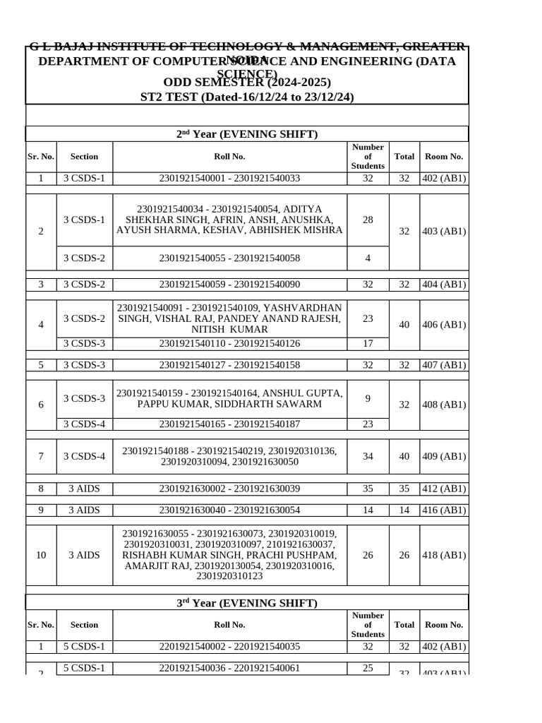 PUT Master Seating Plan | PDF