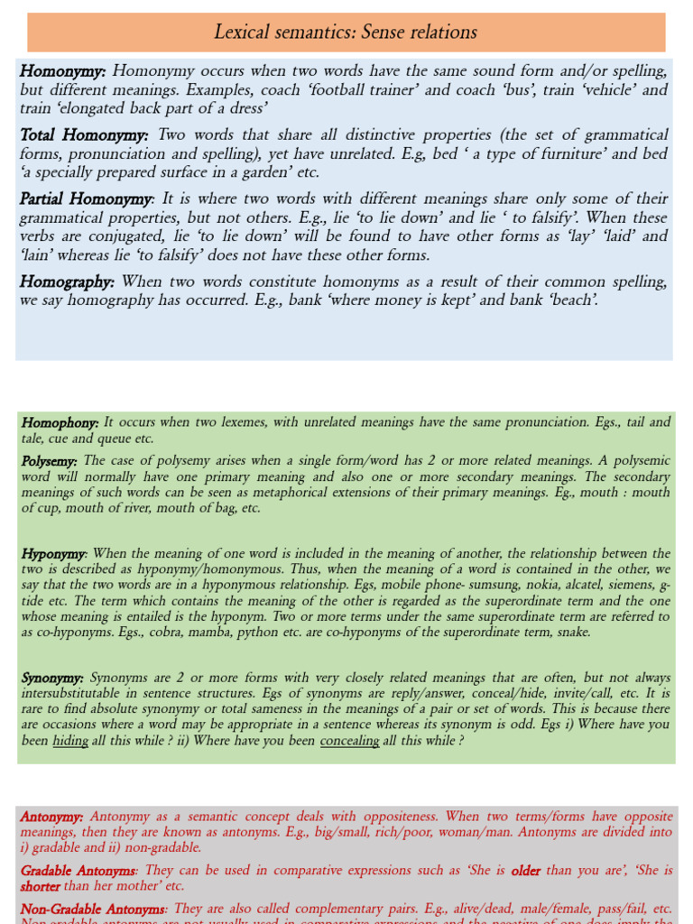 Lexical_Semantics_Lesson_3_b809b2c3ebf291eb2e44ebe175c2f962 | PDF | Linguistics | Syntax