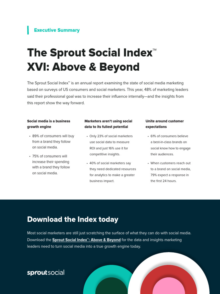 2020 Sprout Social Index Executive One Pager (1) | PDF