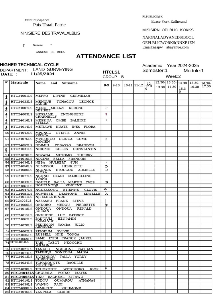 Attendance List | PDF