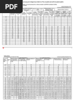 Table 4d1a and 4d1b | PDF | Alternating Current | Electrical Wiring