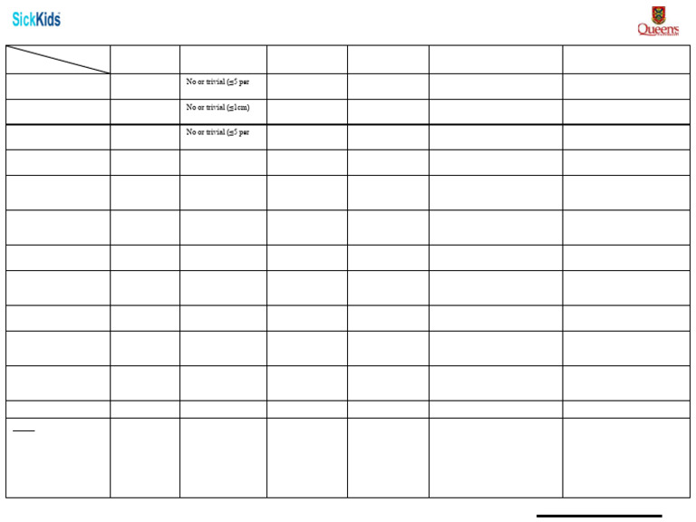 Pediatric Bleeding Questionnaire Scoring Key | PDF | Bleeding | Surgery