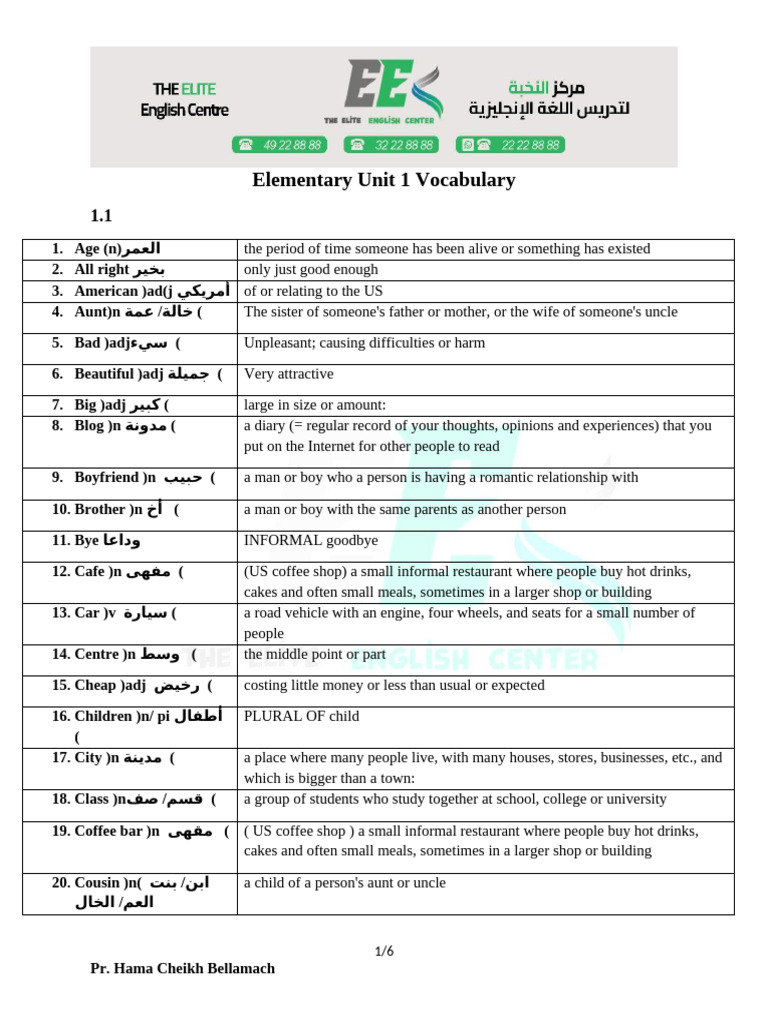 Elementary Unit 1 Vocabulary | PDF