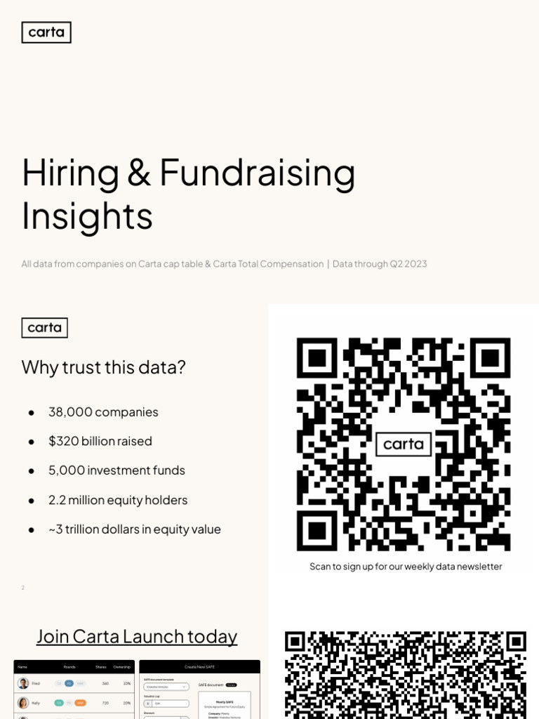 Carta & On Deck | PDF | Equity (Finance) | Money