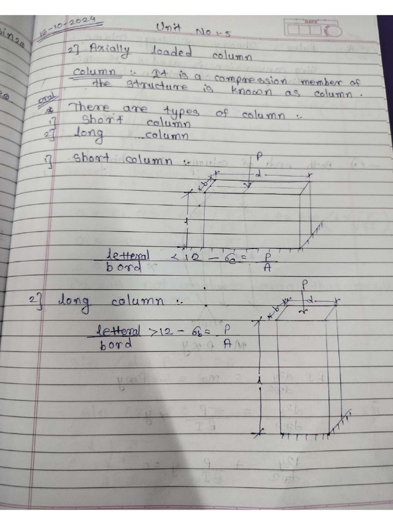 Mos Unit 5 Endsem - Compressed | PDF