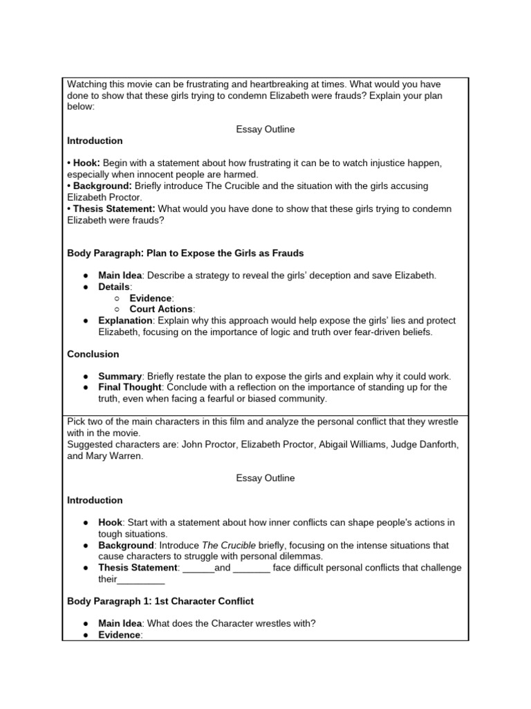 The Crucible Essayoutlines | PDF | Social Psychology | Psychology