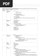 MPMM Brochure | PDF | Project Management | Methodology