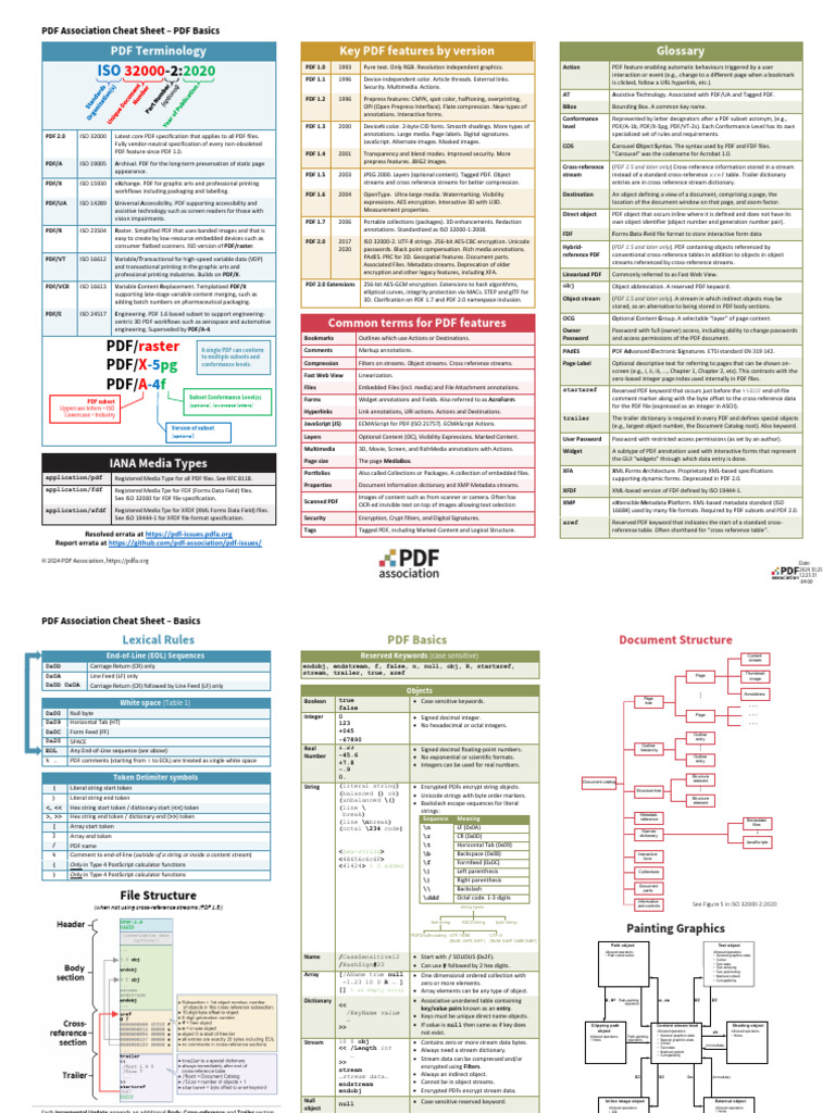 Basics | PDF | Computing | Computer Data