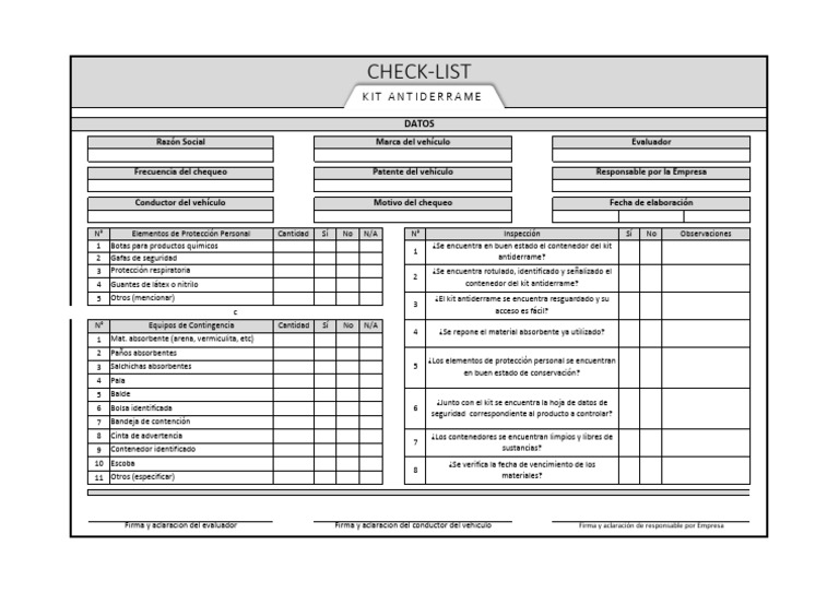 Check List - Kit Antiderrame | PDF
