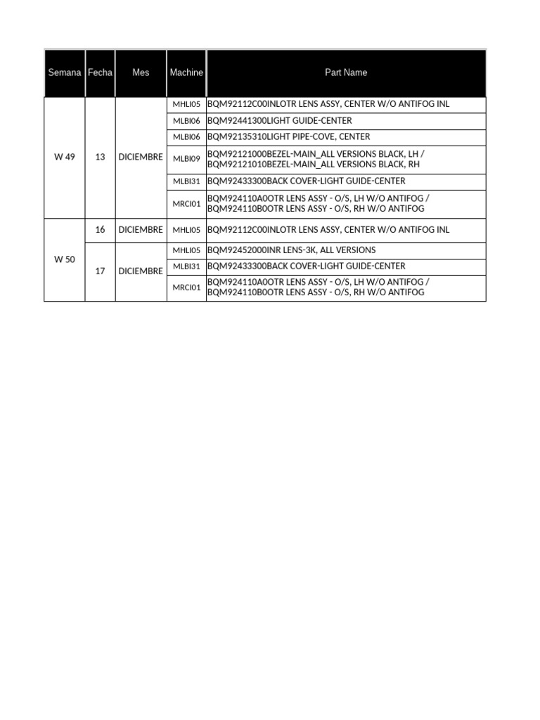 Daily OEE monitoring on STLA lines Injection (6) | PDF
