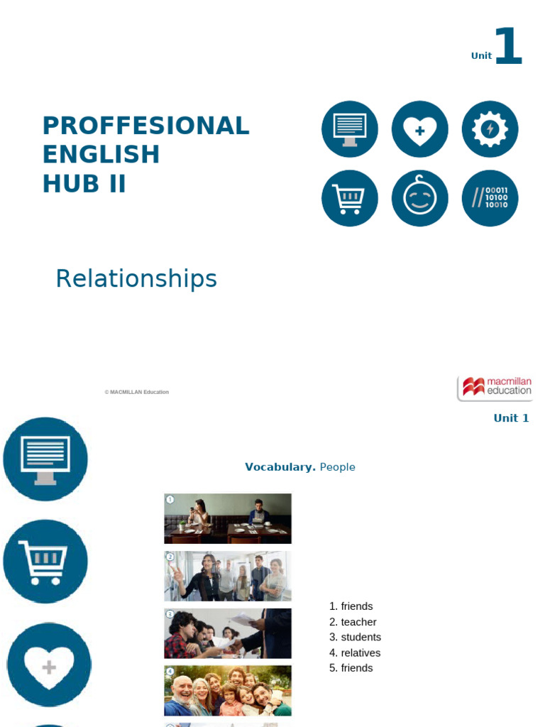 Professional English Hub II: Unit 1 Overview | PDF