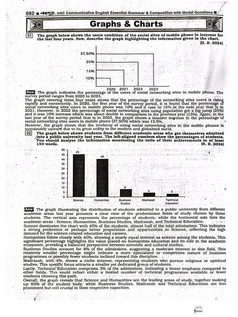Interpreting Graph Chart | PDF