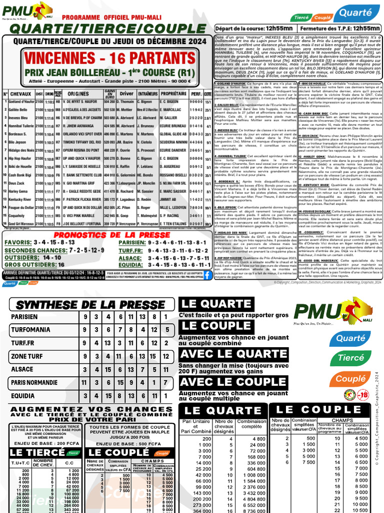 Programme PMU Bet 261 Madagascar | PDF | Courses de chevaux