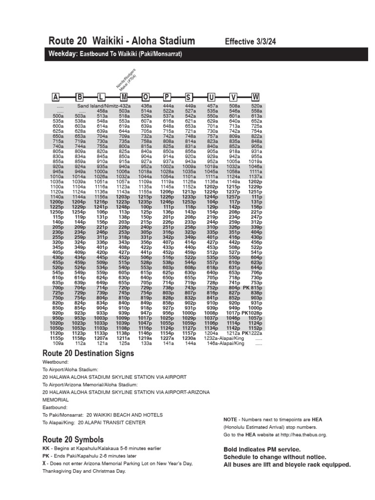 Rt20 New | PDF | Transport | Public Transport