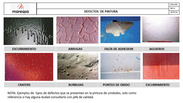 Catalogo de Defectos Pintura PDF | PDF