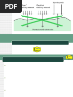Testing SANS 10142 1 Edition 3 | PDF | Power (Physics) | Electrical ...