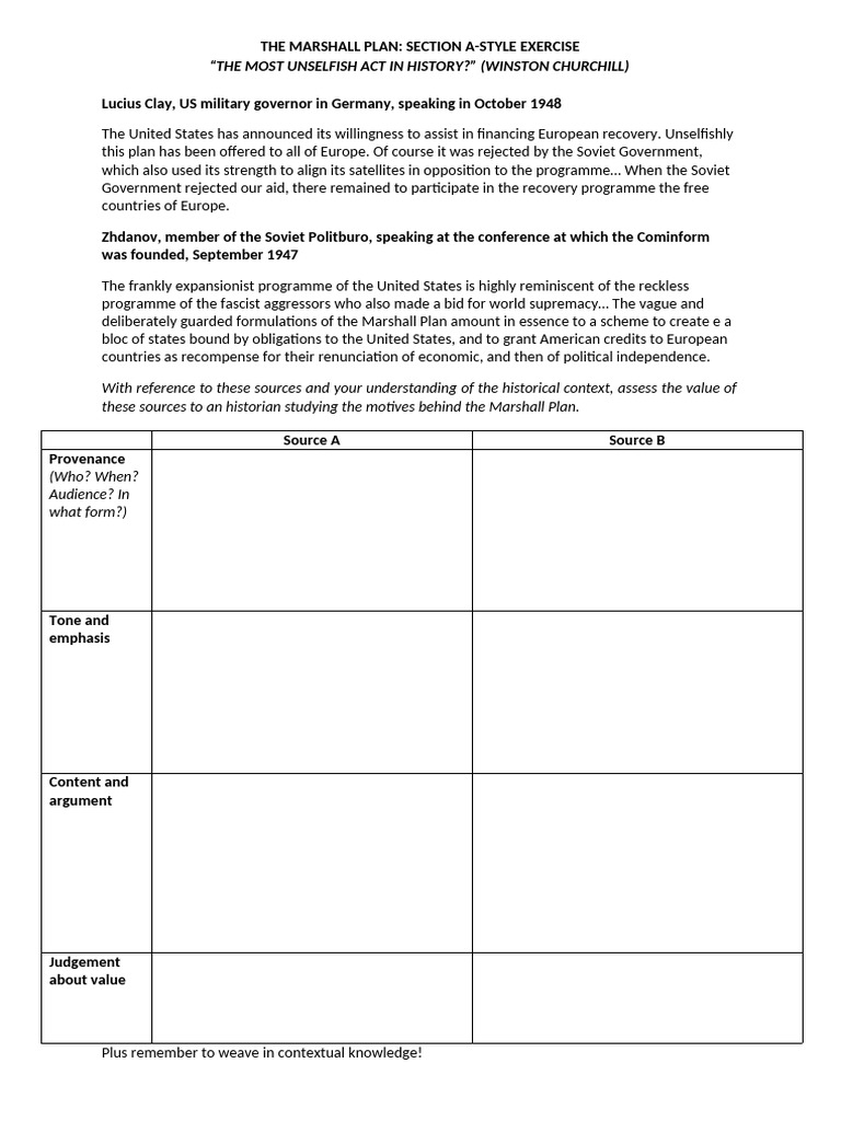 The Marshall Plan Sources | PDF