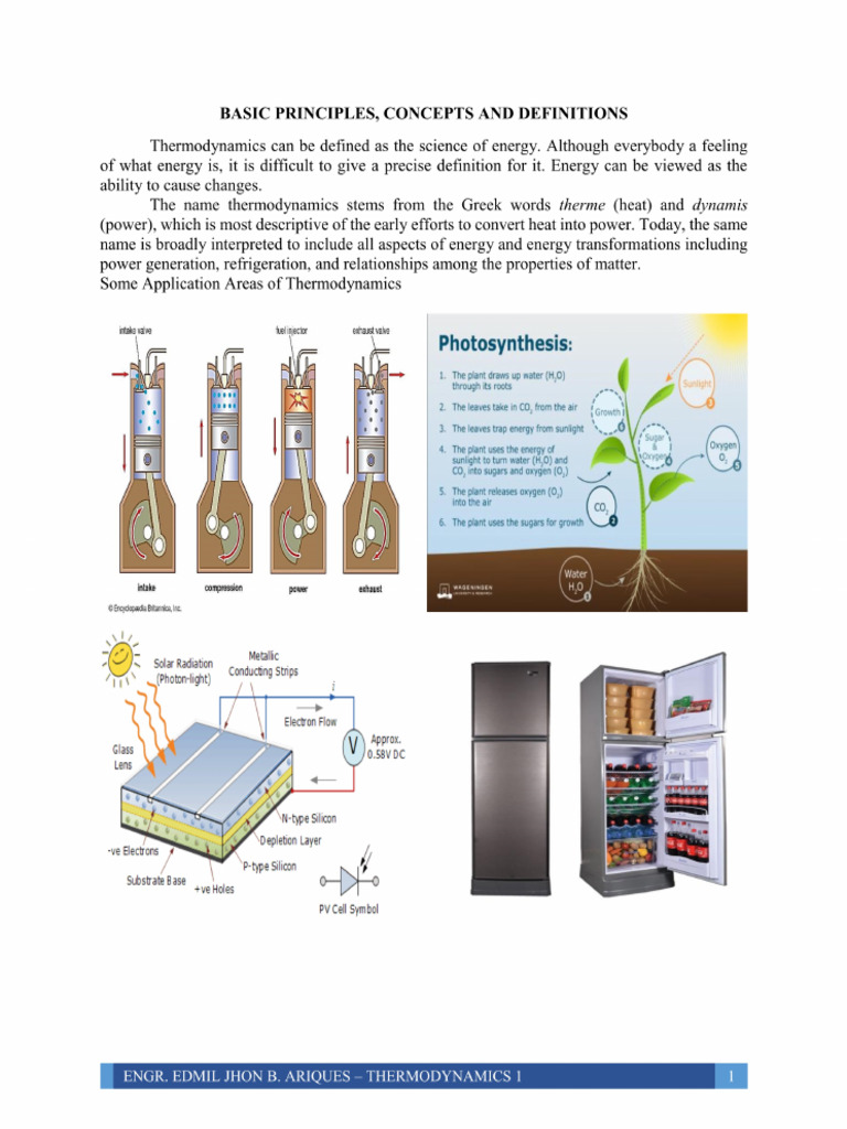 Scanned Copy Module 1 Basic Principles | PDF